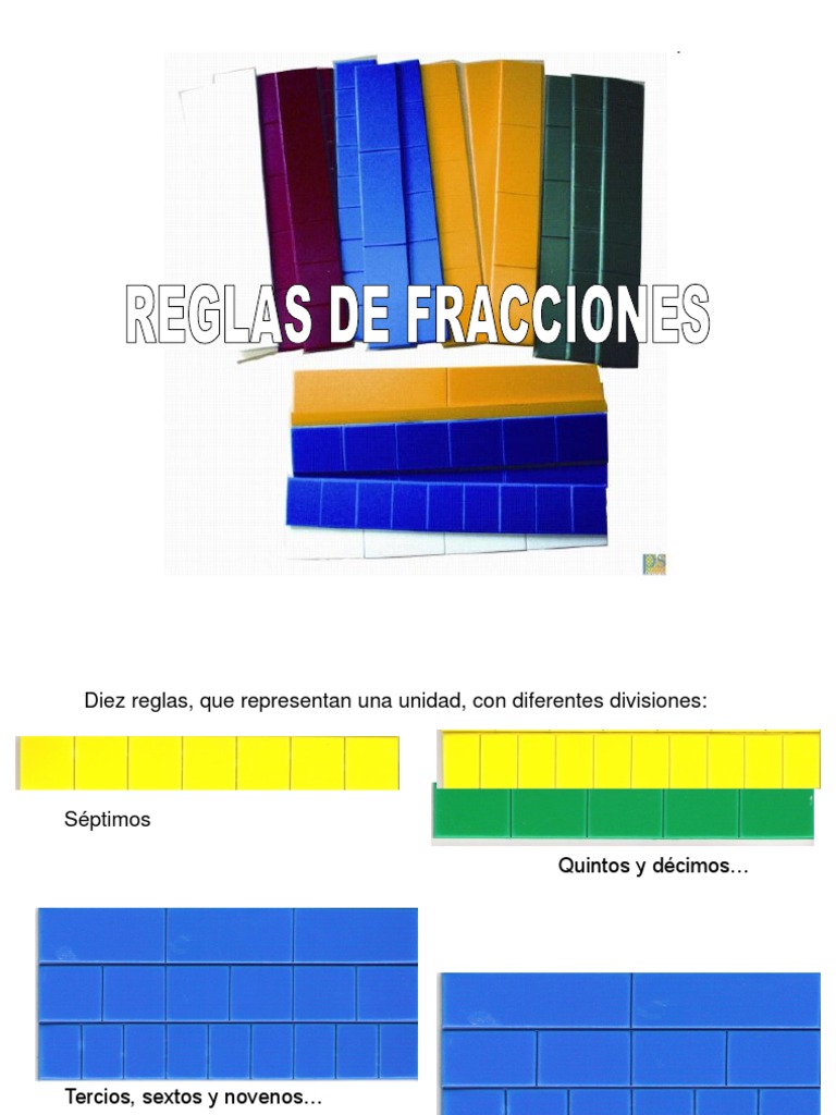 Fracciones 3 Reglas de Fracciones