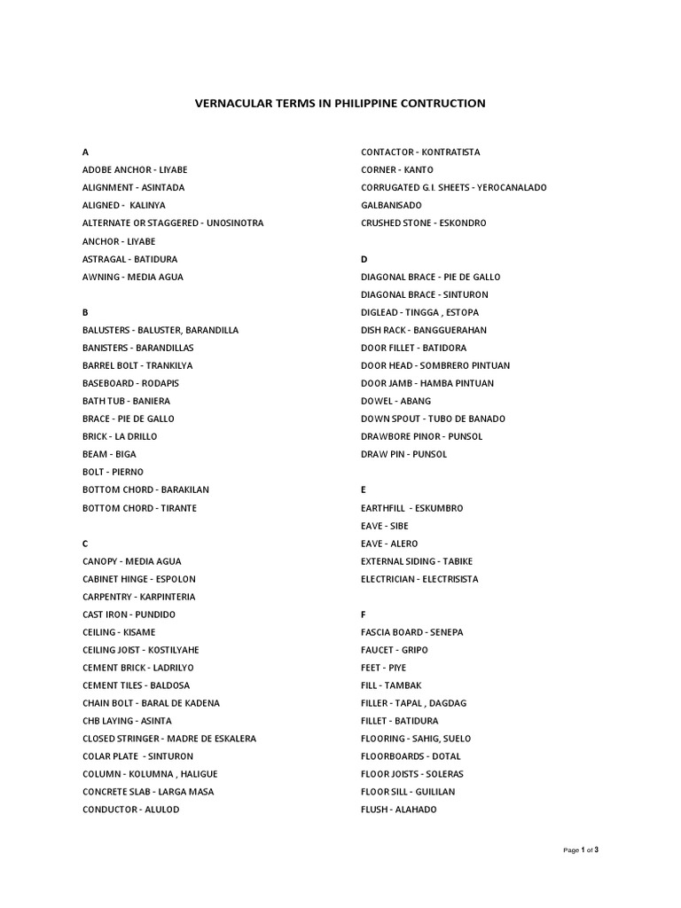 Vernacular Terms in Philippine Construction: An A-Z Guide to Local ...