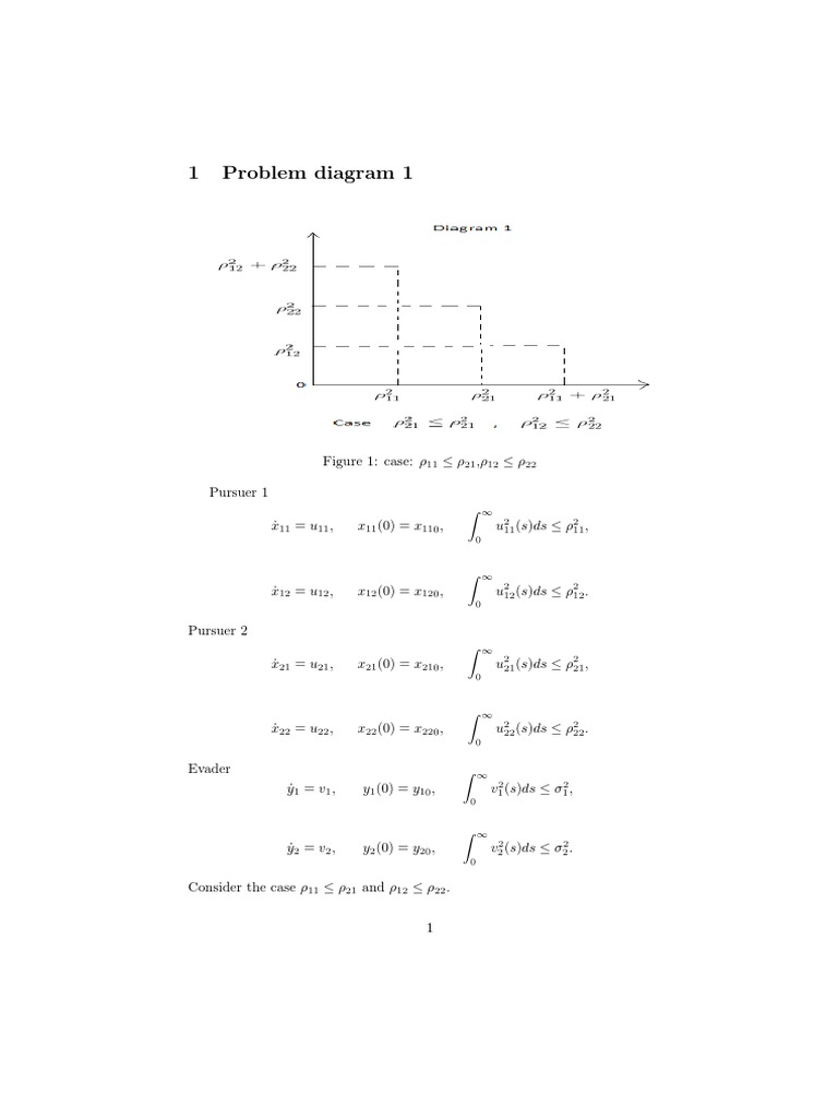 1 Problem Diagram 1 Figure 1 Case Pursuer 1 U 0 X s Ds