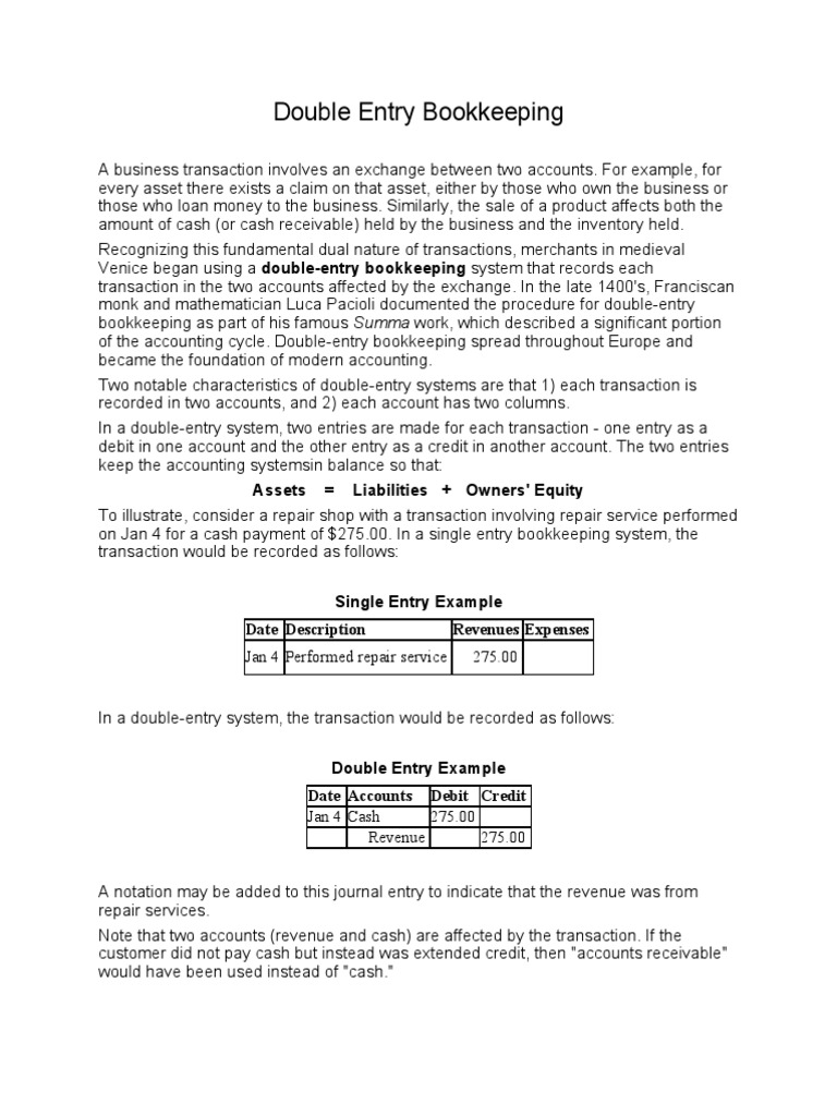 Double Entry Bookkeeping | Debits And Credits | Bookkeeping