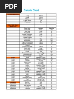 Diet & Calories Chart | PDF | Vegetables | Drink