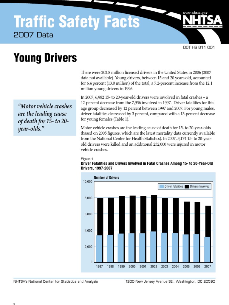 Traffic Safety Facts: Young Drivers | PDF | Traffic Collision | Road ...