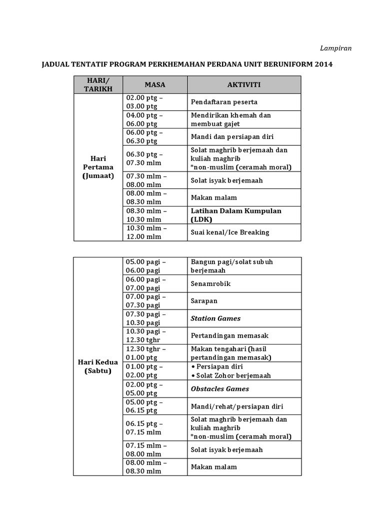 Jadual Tentatif Program Perkhemahan Perdana 2 | PDF