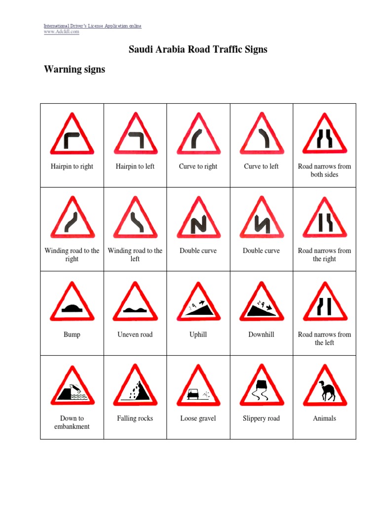 Saudi Arabia Road Traffic Signs Guide | PDF
