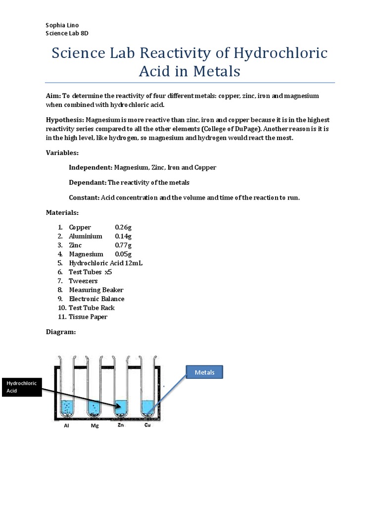 Sophia Science Lab Reactivityofmetals | PDF | Magnesium | Metals
