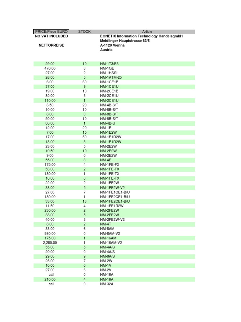 Stock Price List | PDF | Network Architecture | Teleconferencing