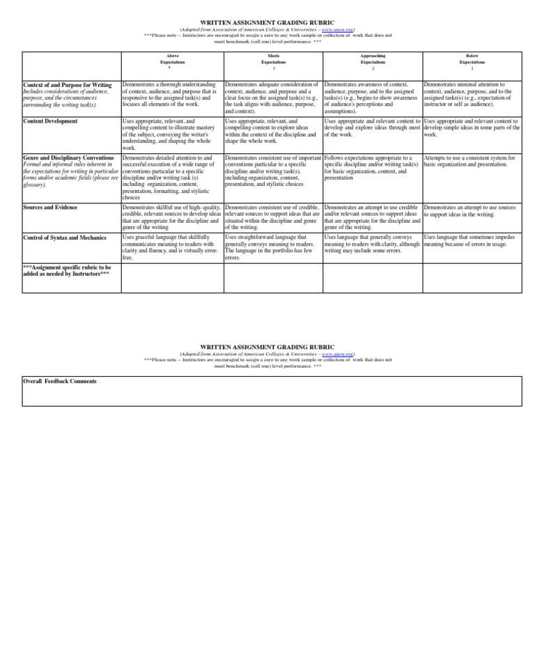 Written Assignment Grading Rubric | PDF | Rubric (Academic) | Genre