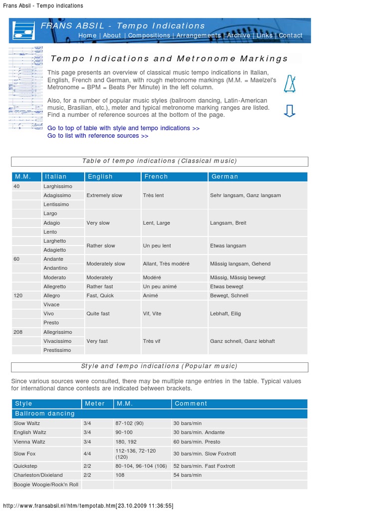 Frans Absil - Tempo Indications | PDF | Tempo | Music Theory