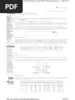 Amtech ProDesign Product Guide | PDF | Autodesk Revit | Fuse (Electrical)