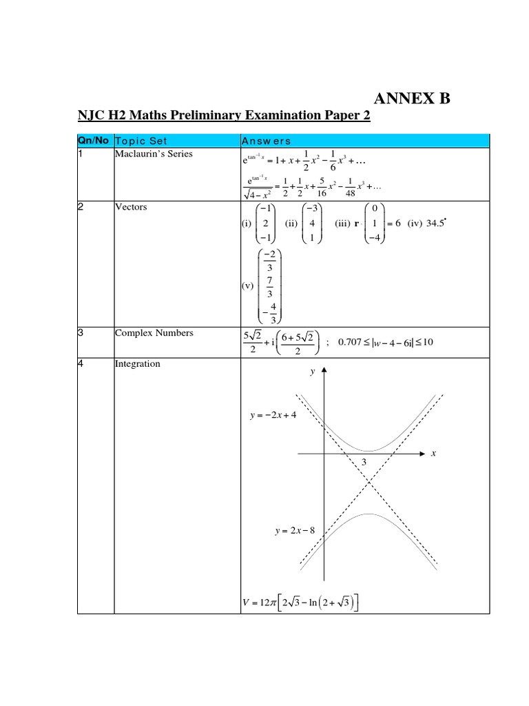 NJC h2 Math p2 Annex B | PDF