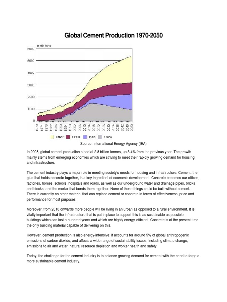 Global Cement Production Trends 1970-2050 | PDF