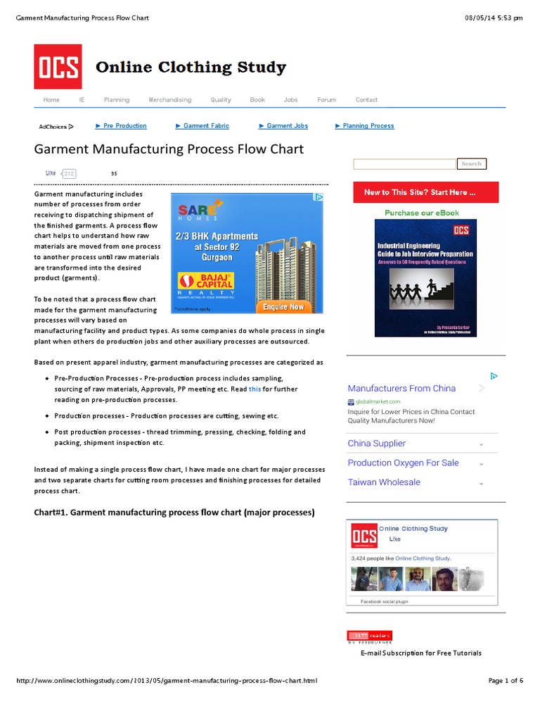 Garment Manufacturing Process Flow Chart | PDF | Clothing | Clothing ...