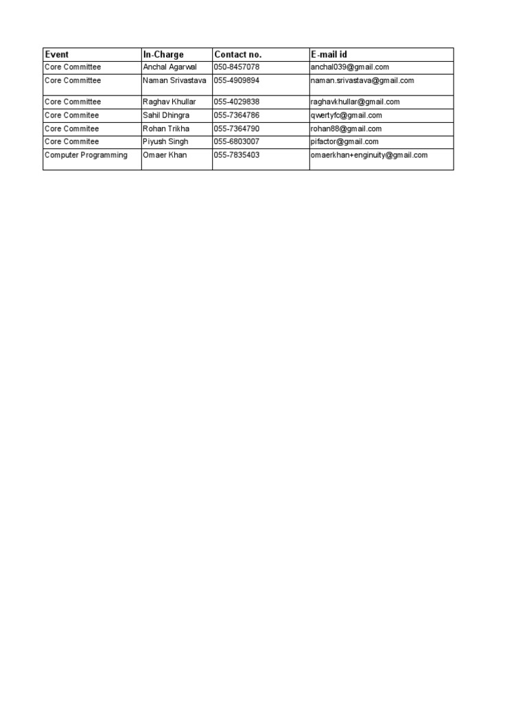 Core Com | PDF