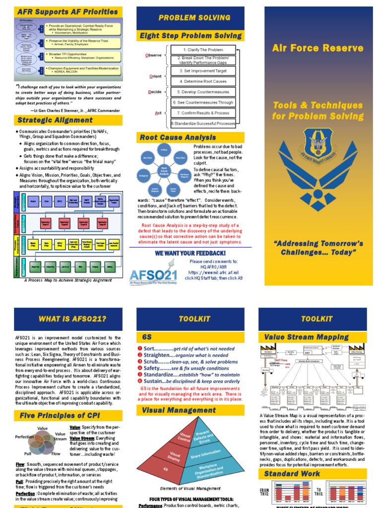 AFR Supports AF Priorities | PDF | Business Process | Swot Analysis