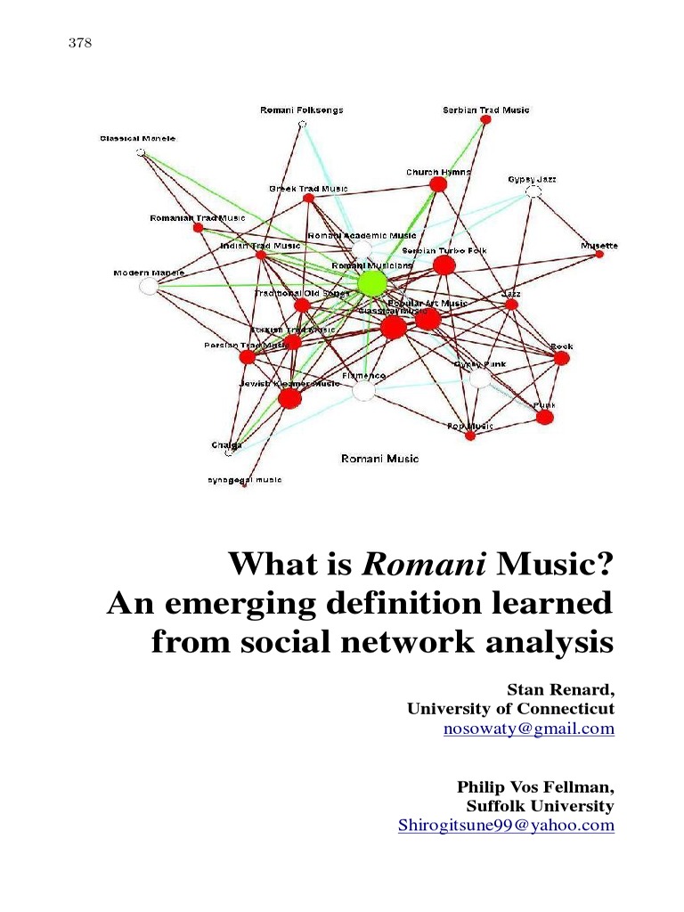 What Is Romani Music | PDF | Folk Music | Romani People