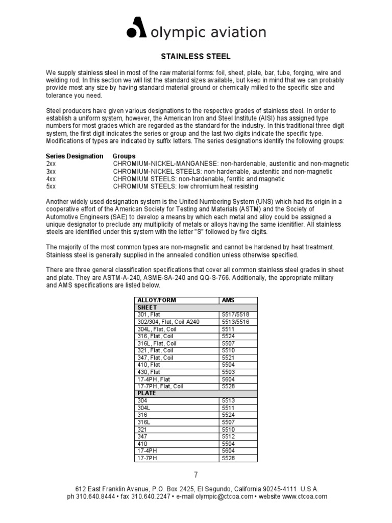 Stainless Steel: Series Designation Groups | PDF | Stainless Steel ...