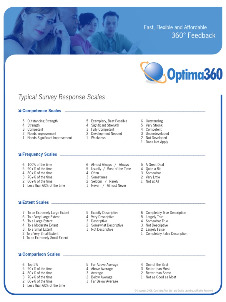 Response Scales | Survey Methodology | Behavioural Sciences