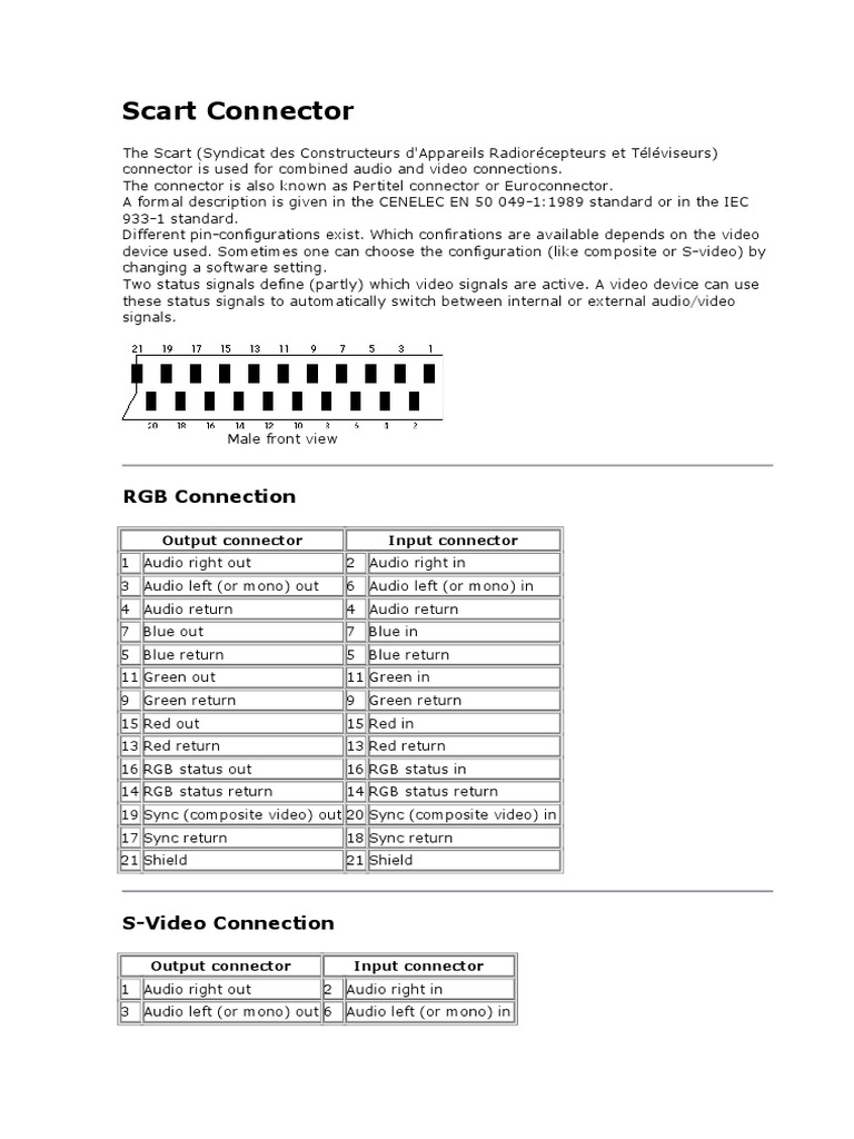 Understanding the Scart Connector: A Comprehensive Guide to its Pin ...