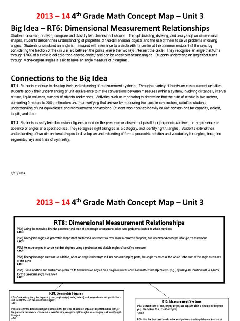 4th Grade Math: Geometry & Measurement | PDF | Angle | Triangle