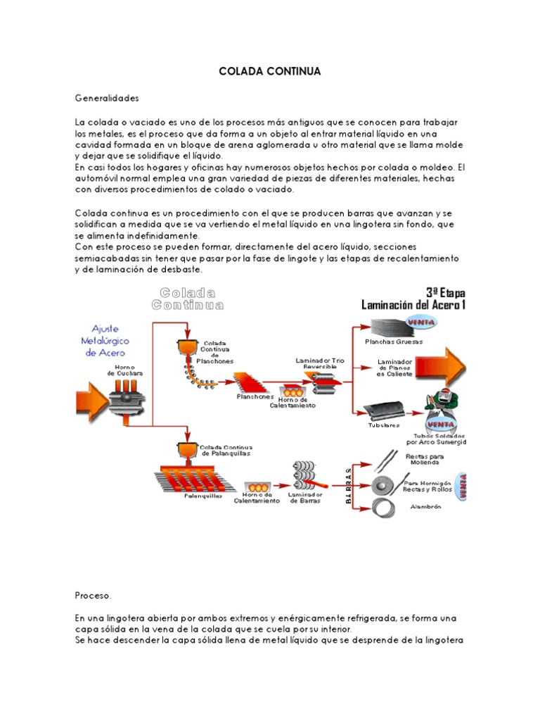 Colada Continua | Acero | Materiales