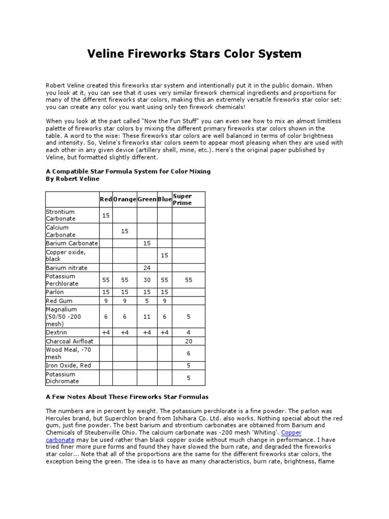 Veline Fireworks Stars Color System | Download Free PDF | Green | Fireworks