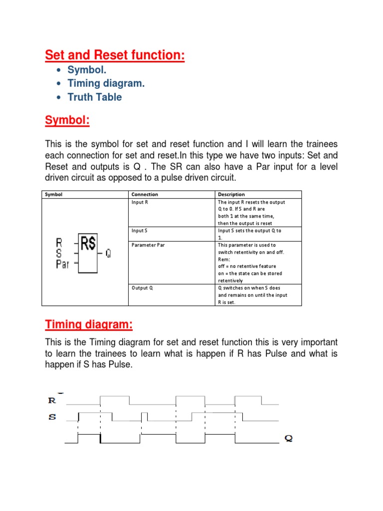 Set and Reset | PDF