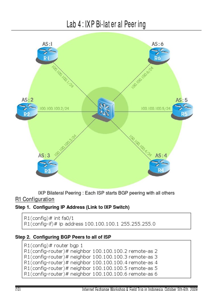 Lab 4: IXP Bi-Lateral Peering | PDF | Router (Computing) | Ip Address