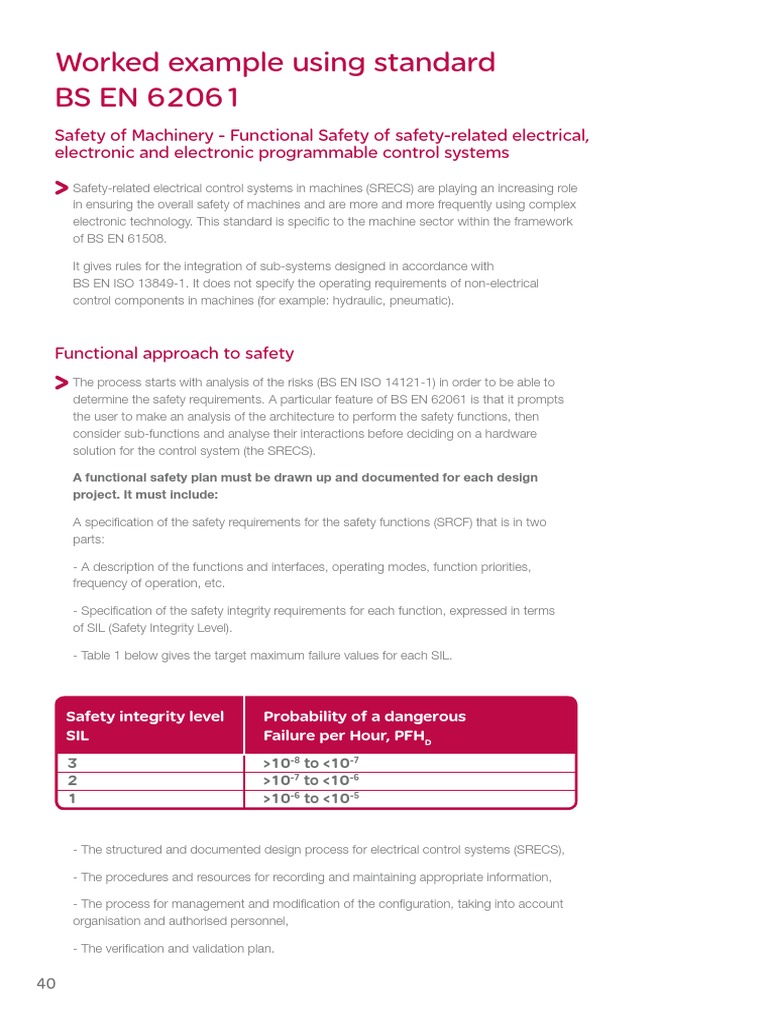 Worked Example Using Standard BS EN 62061 | PDF