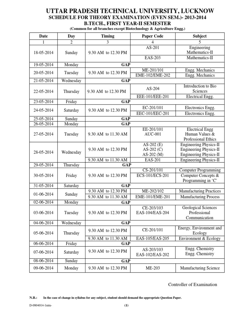 Uttar Pradesh Technical University, Lucknow | PDF