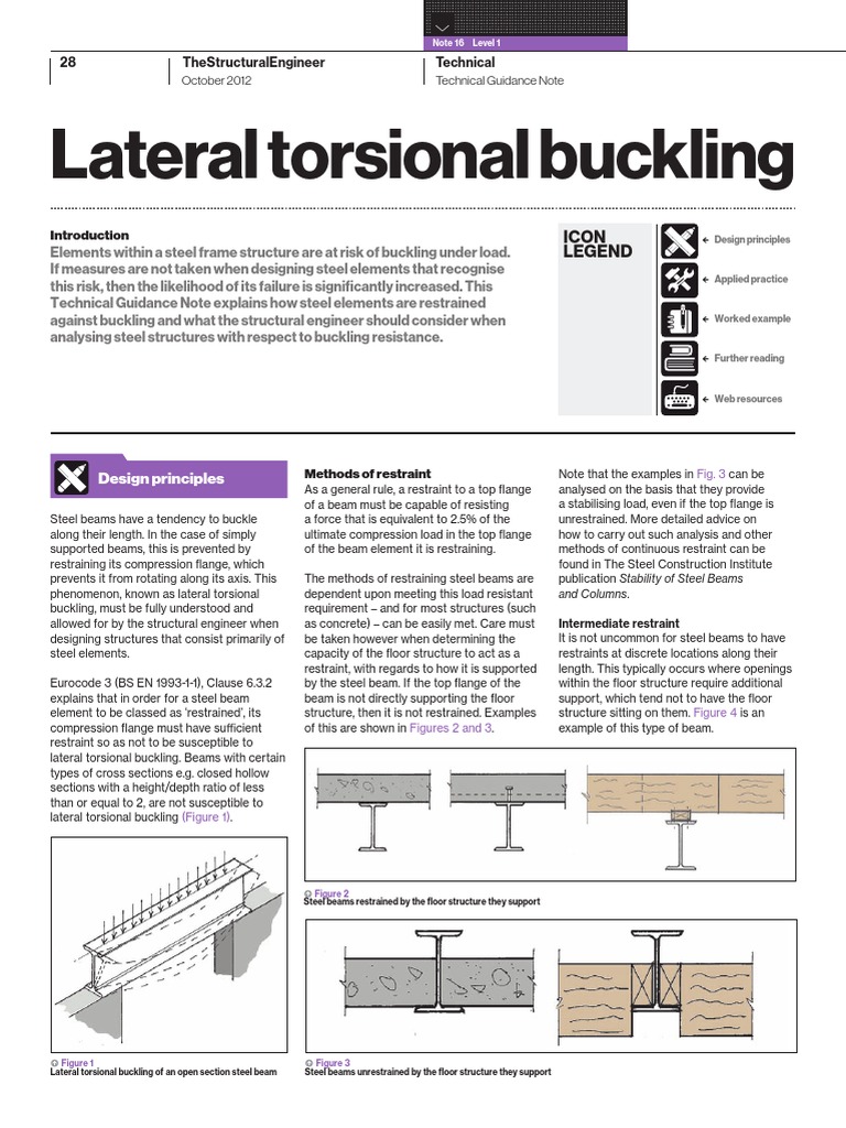 Preventing Lateral Torsional Buckling in Beams | PDF