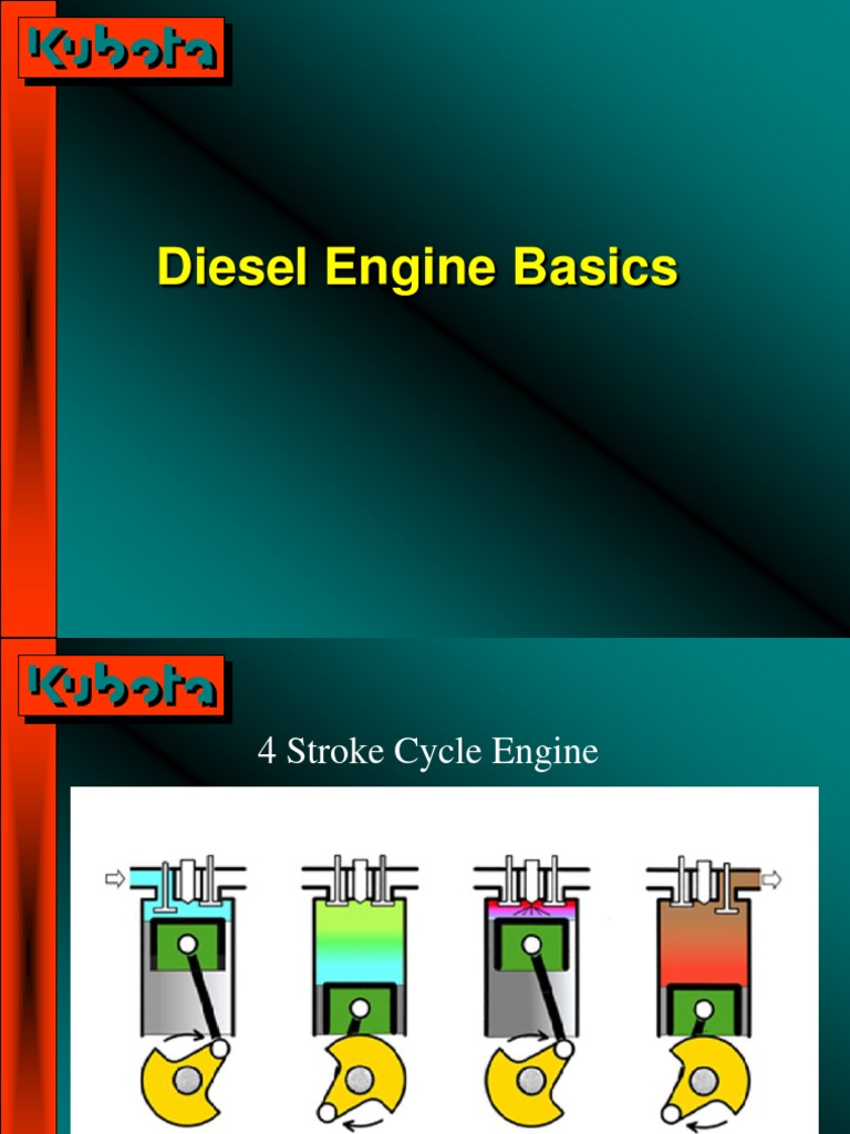01-Diesel Engine Basics (R1.2jb) | Download Free PDF | Cylinder (Engine ...