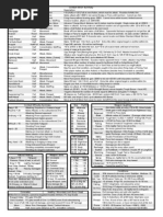 Dark Heresy Quick Reference | PDF | Armour | Shotgun