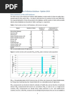 Airport Maps | PDF | Transport Buildings And Structures | Airport