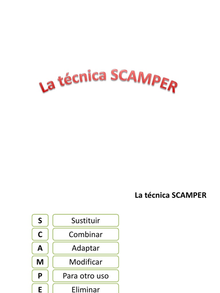 La Técnica Scamper | PDF | Crecimiento personal y profesional