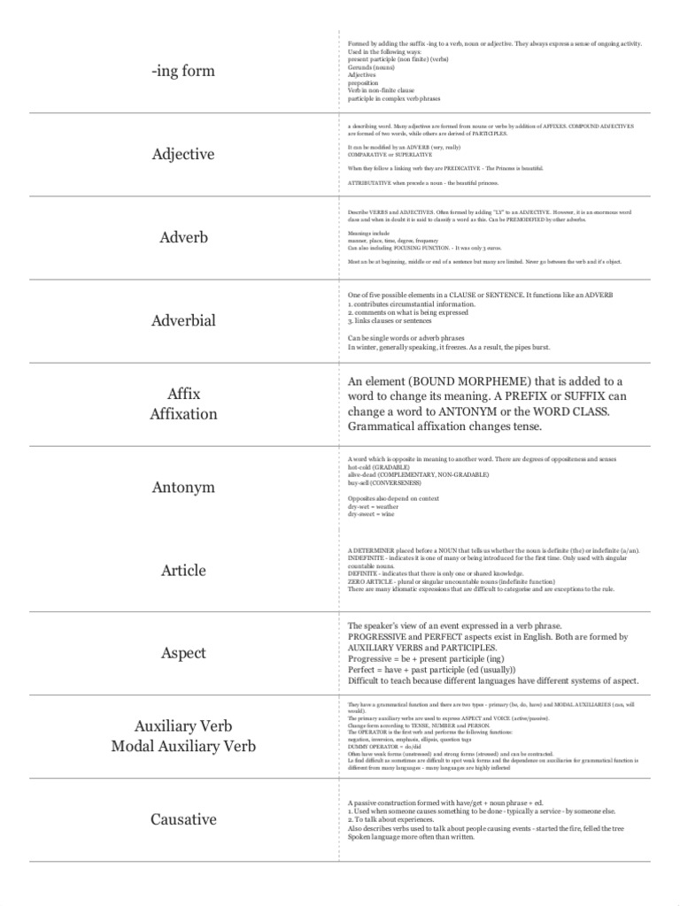DELTA - Grammar and Vocabulary | PDF | Verb | Adjective