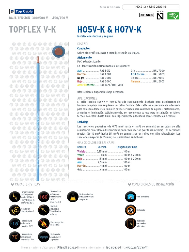 Cable Flexible TopFlex H05V-K y H07V-K | PDF