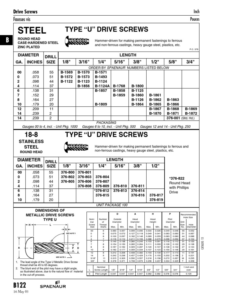 Drive Screws 313 0405 Chart B122 | PDF | Screw | Drill