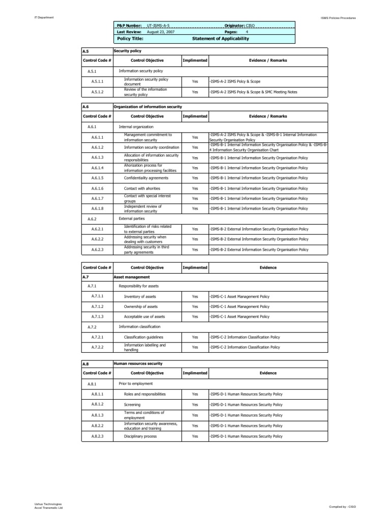 Statement of Applicability Template | Information Security | Access Control