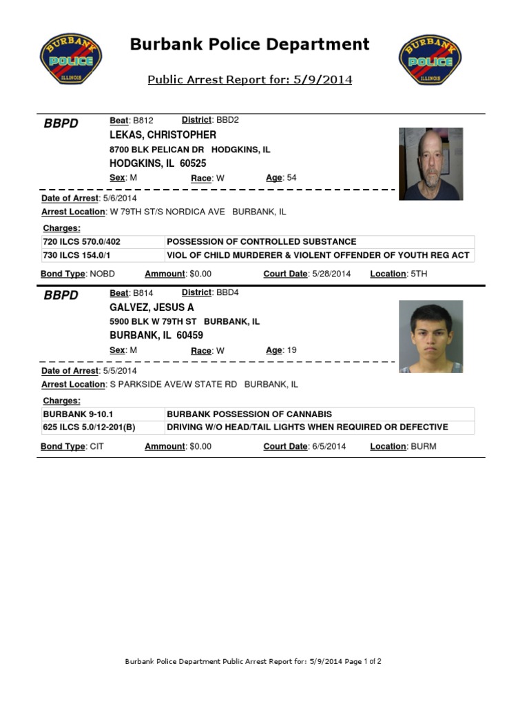 Burbank Police Arrest Report Summary | PDF