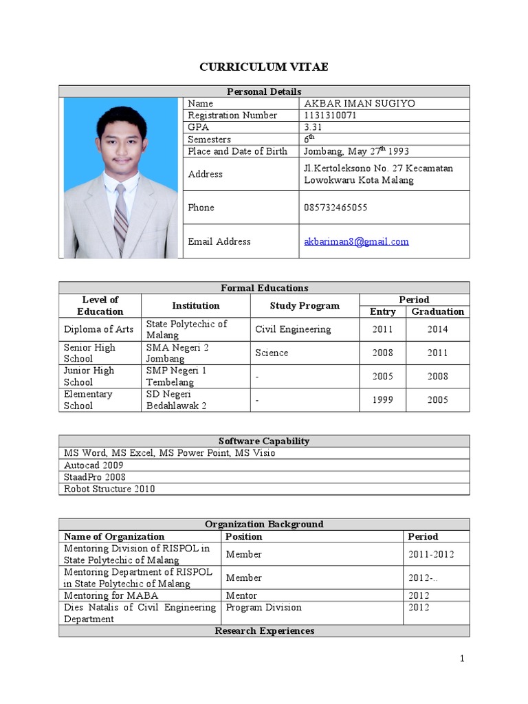 CV Akbar Iman S Polinema | PDF | Sports & Recreation | Wellness