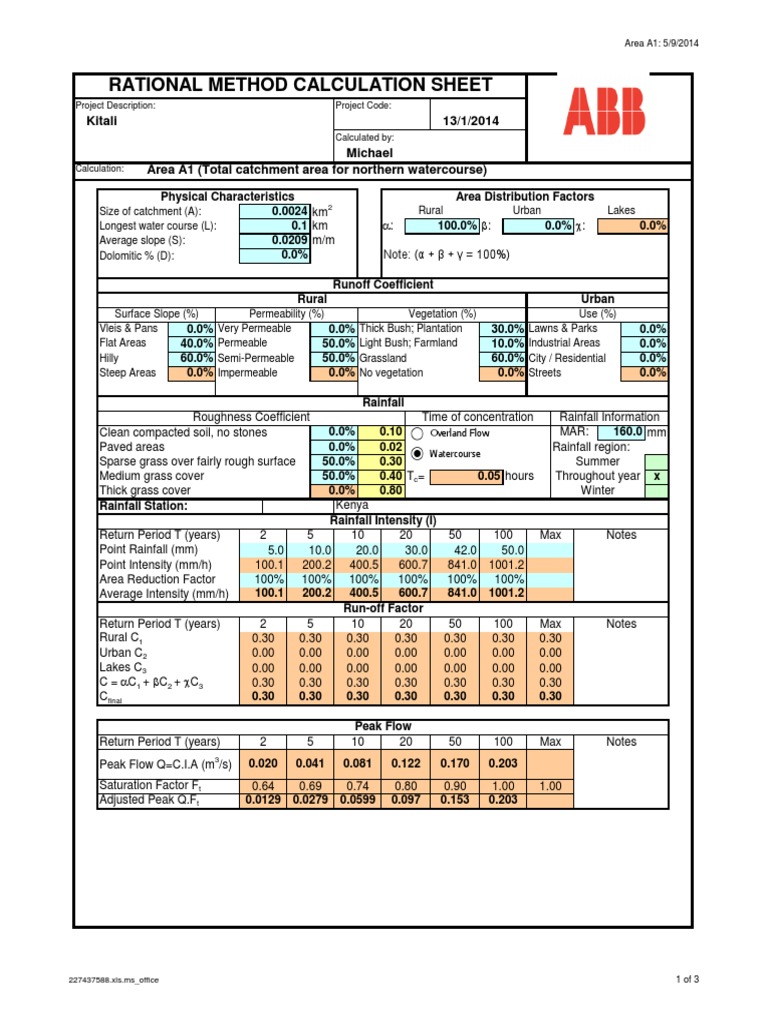 Rational Method Kitali | PDF | Surface Runoff | Drainage Basin