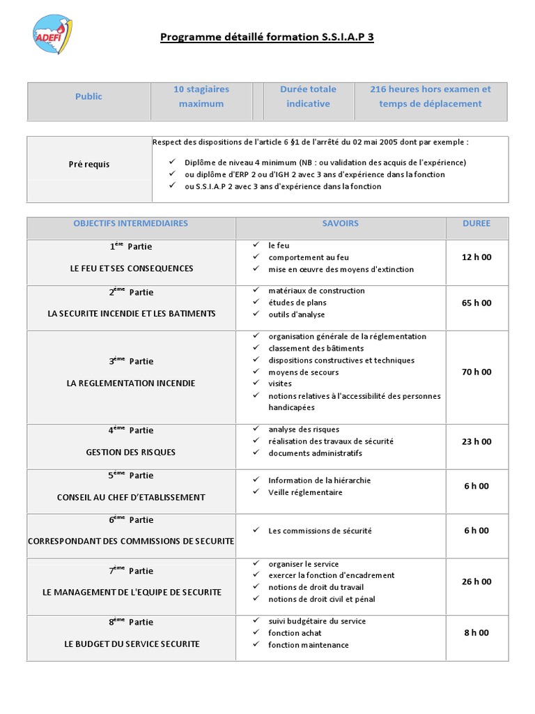 Programme 20SSIAP 203 PDF | PDF