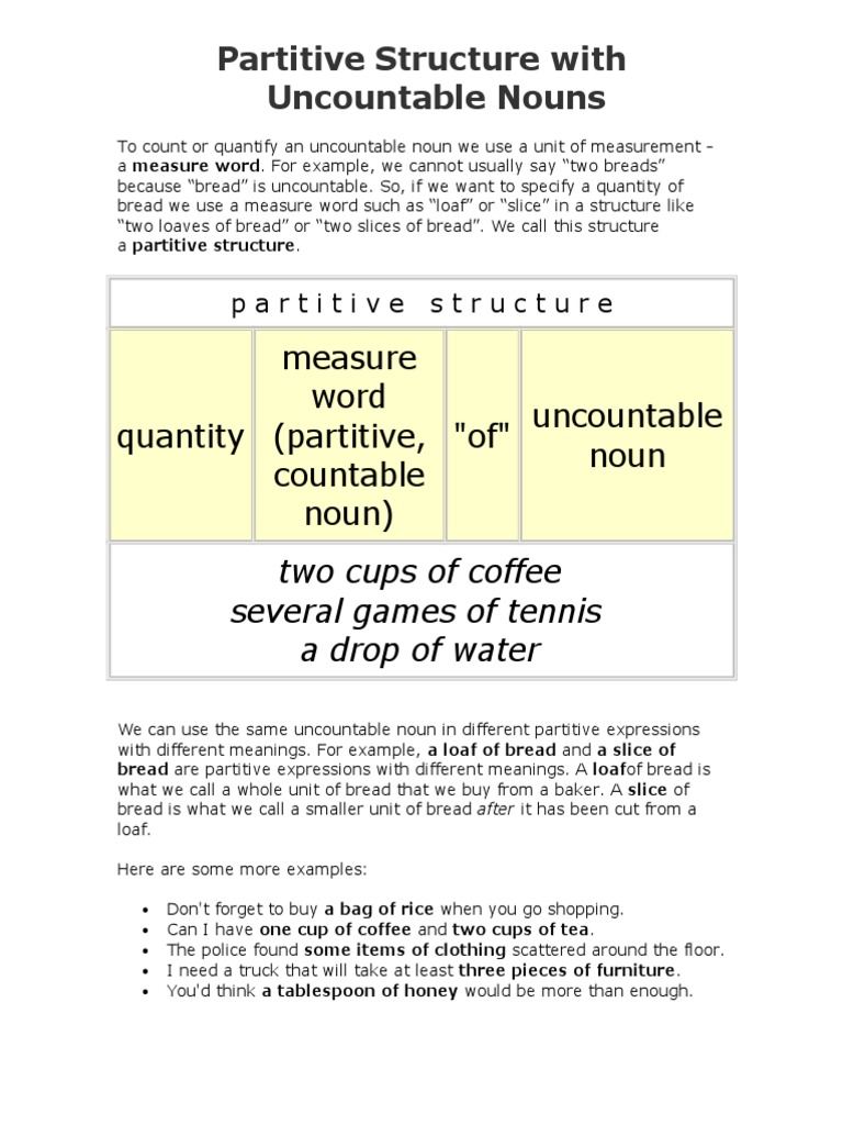 Understanding Partitive Nouns | PDF | Foods | Beverages