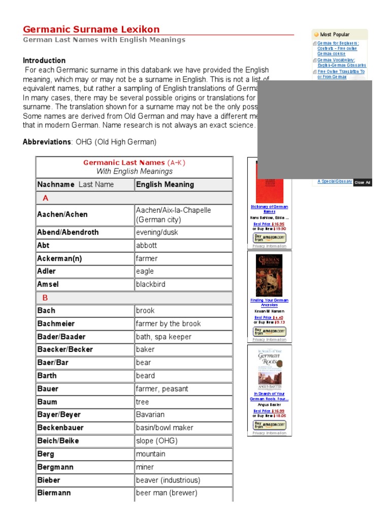 German Surnames A-Z | PDF | Internet Privacy | Languages