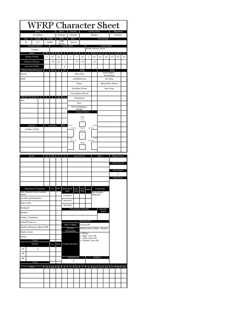 Wfrp Character Sheet | WFRP Free Resources! – ILOC