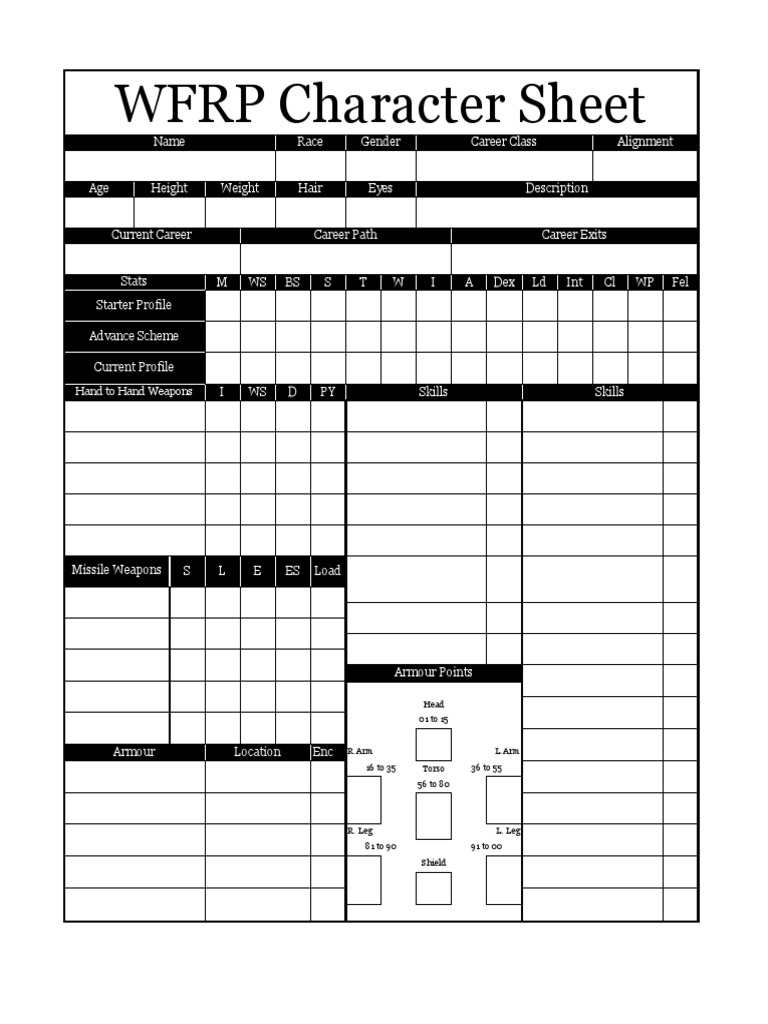 WFRP Character Sheet: Hand To Hand Weapons | PDF