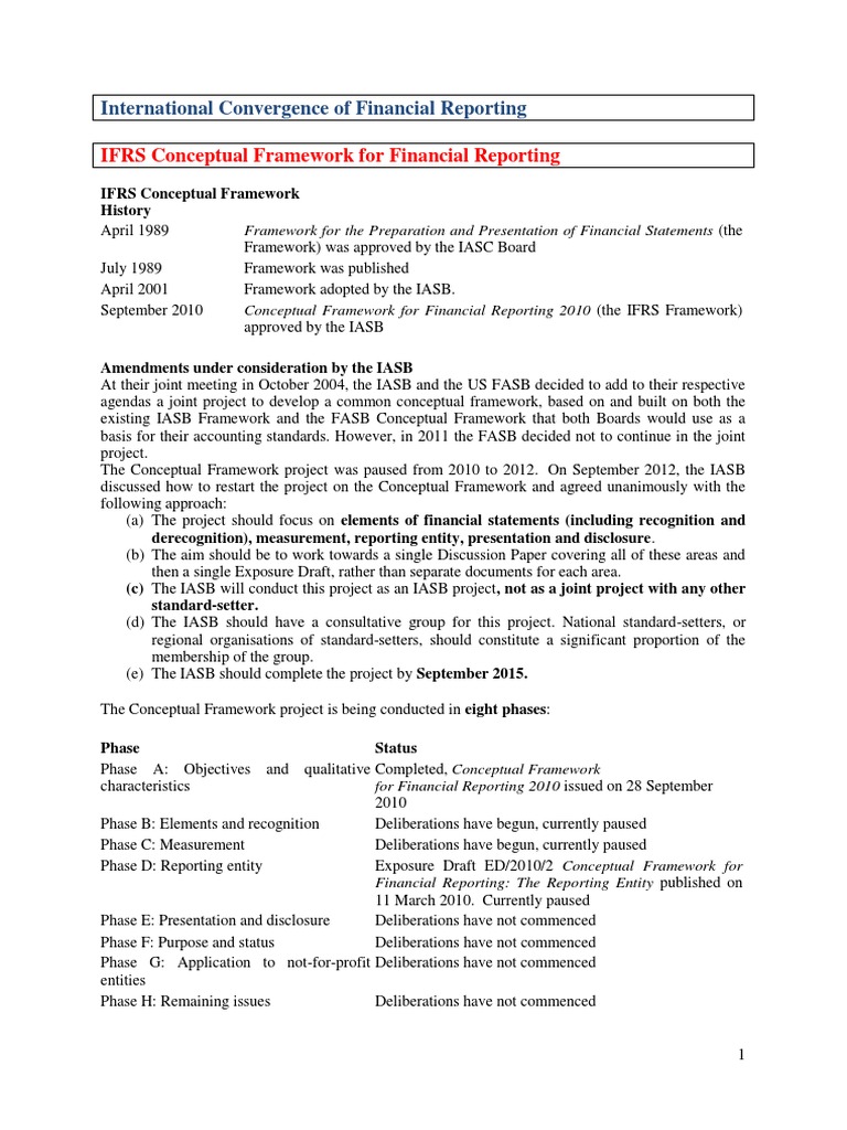 IFRS Conceptual Framework | PDF