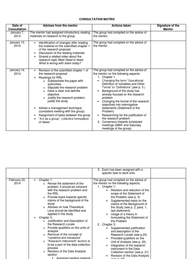 Consultation Matrix | PDF | Data Analysis | Analysis