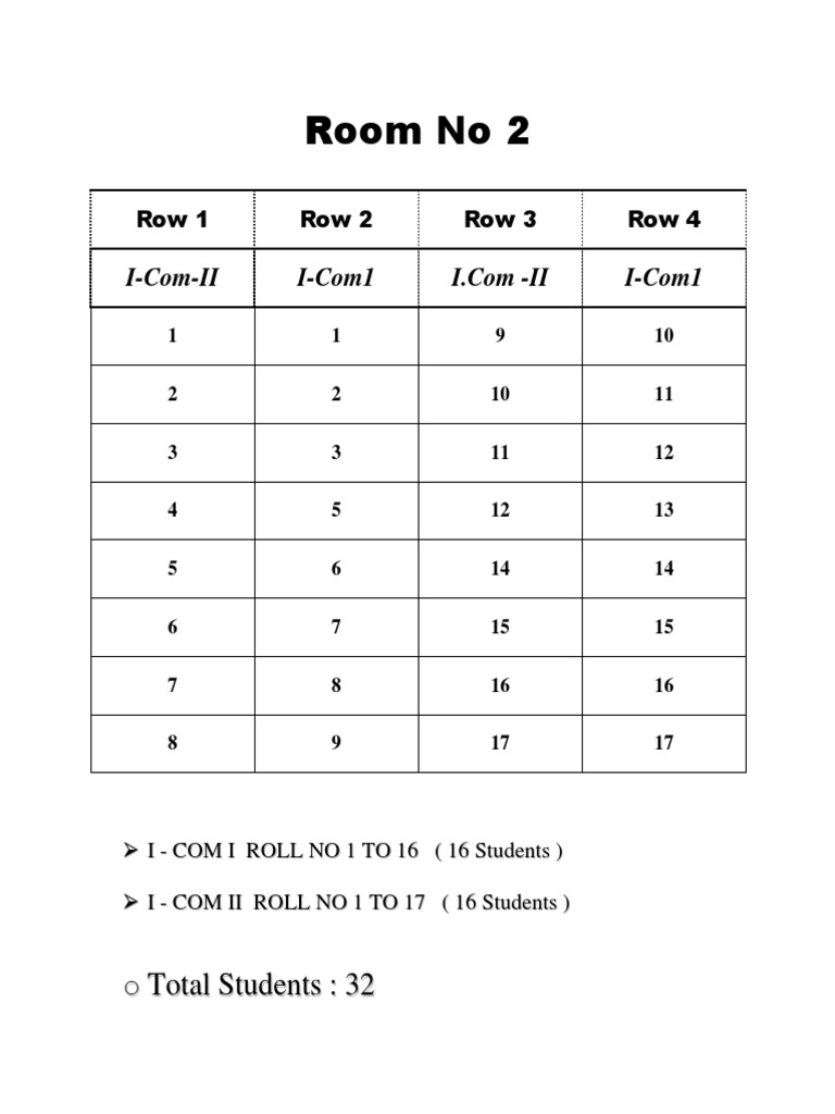Sitting Plan I-Com | PDF
