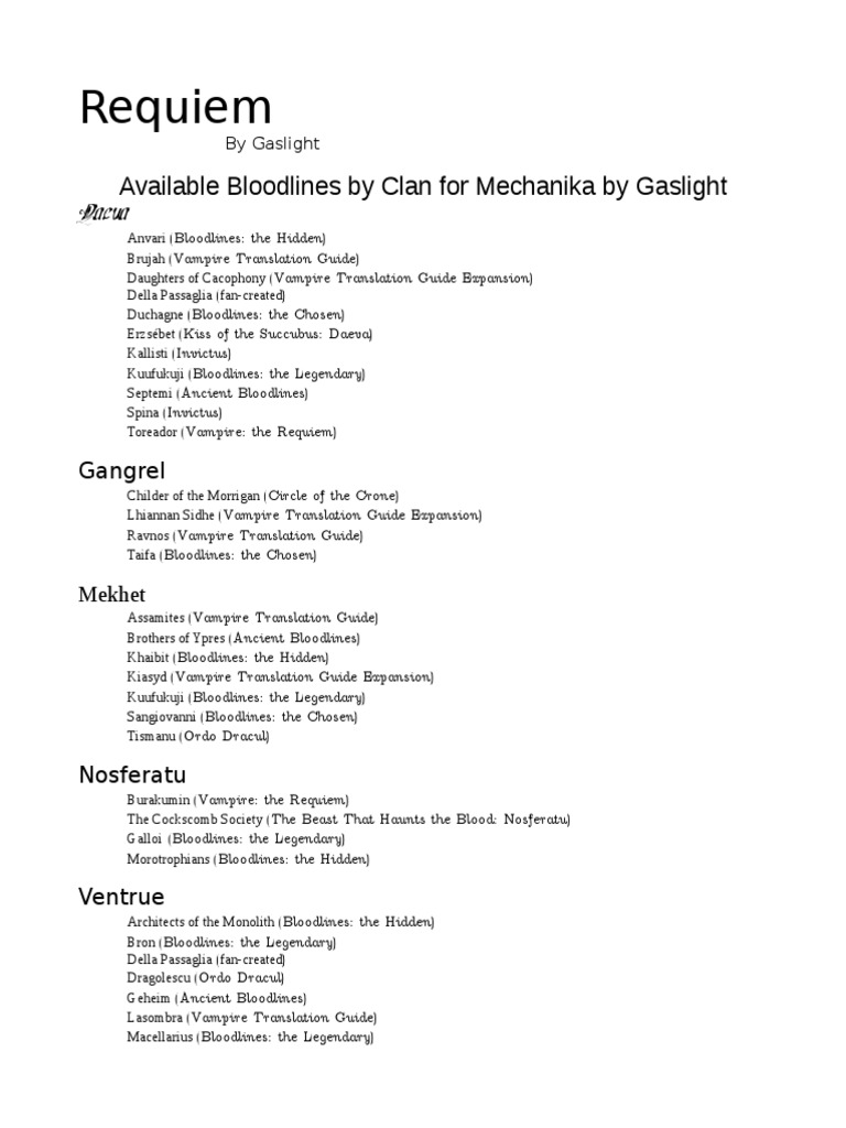Bloodlines by Clan for Mechanika | PDF